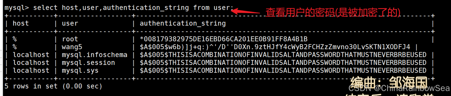 3 Mysql 用户与权限管理，角色管理详细说明操作配置 知乎 