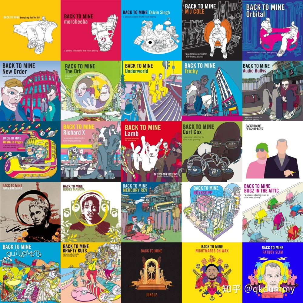 《Back To Mine》 - 知乎