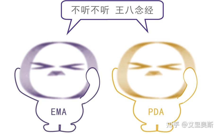 关于PUPSIT你该知道些什么？ - 知乎