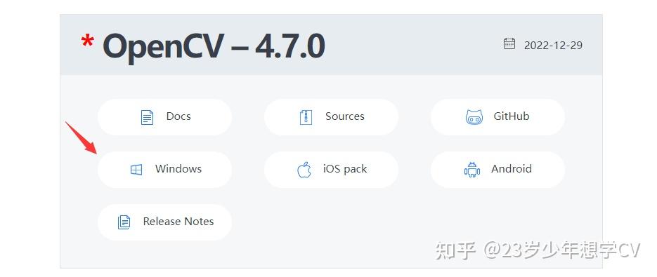 Cv学习第三阶段，Opencv人脸识别 - 知乎