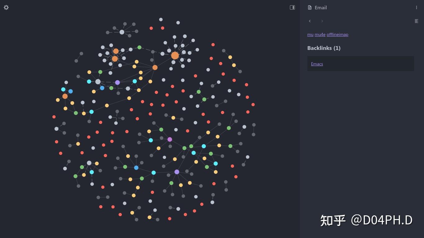 Emacs之org-roam配置 - 知乎