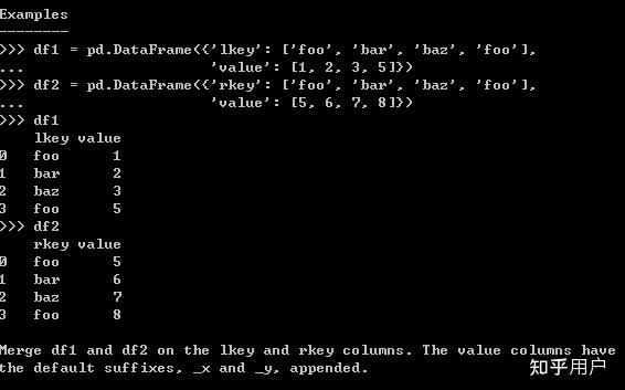 如何系统地学习python 中 Matplotlib Numpy Scipy Pandas？