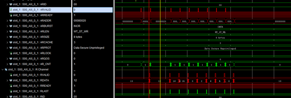 ZYNQ_PL与PS的DDR交互 - 知乎