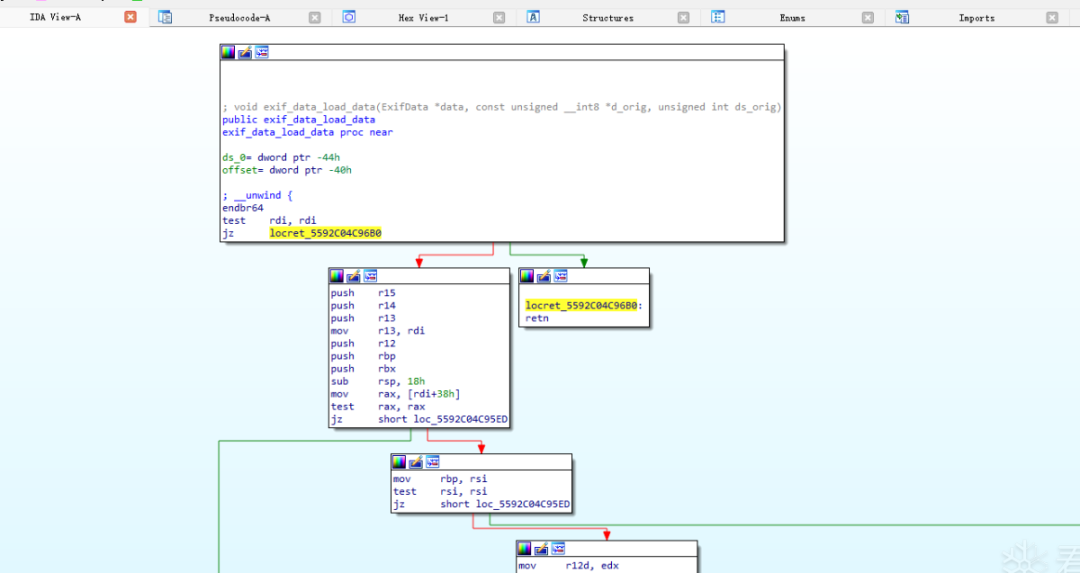 基于覆盖率的Fuzzer和AFL - 知乎