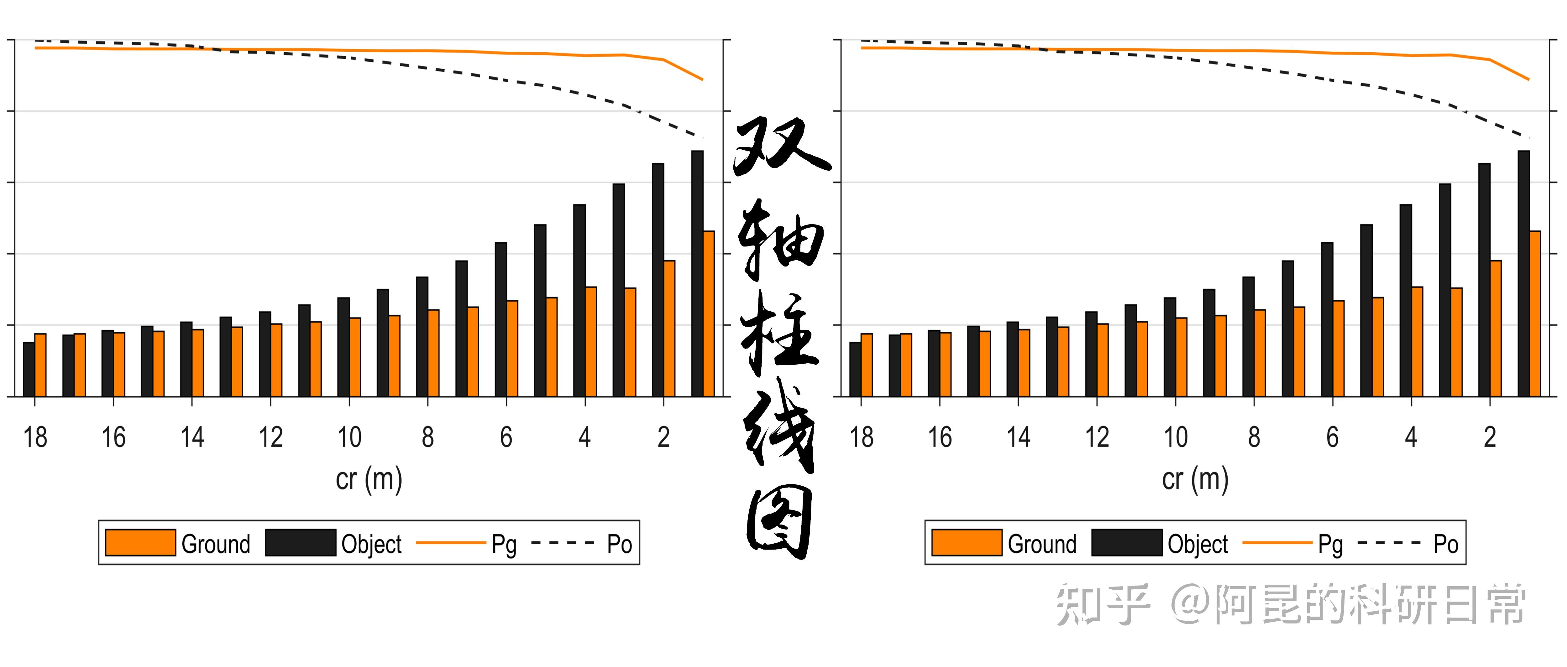 Matlab论文插图绘制模板1-139期文章合集 - 知乎