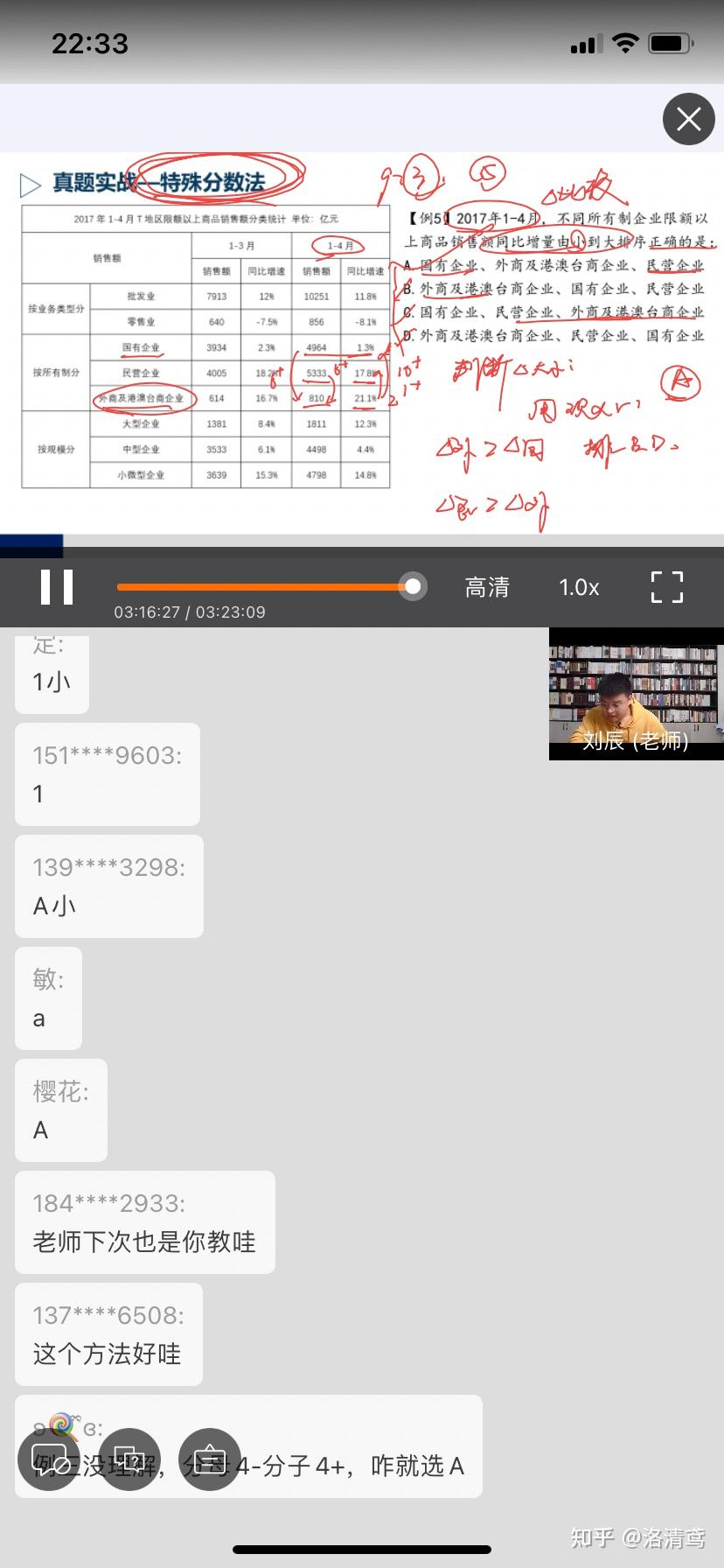 亦申备考 充电ing 12月打卡第3天 - 知乎