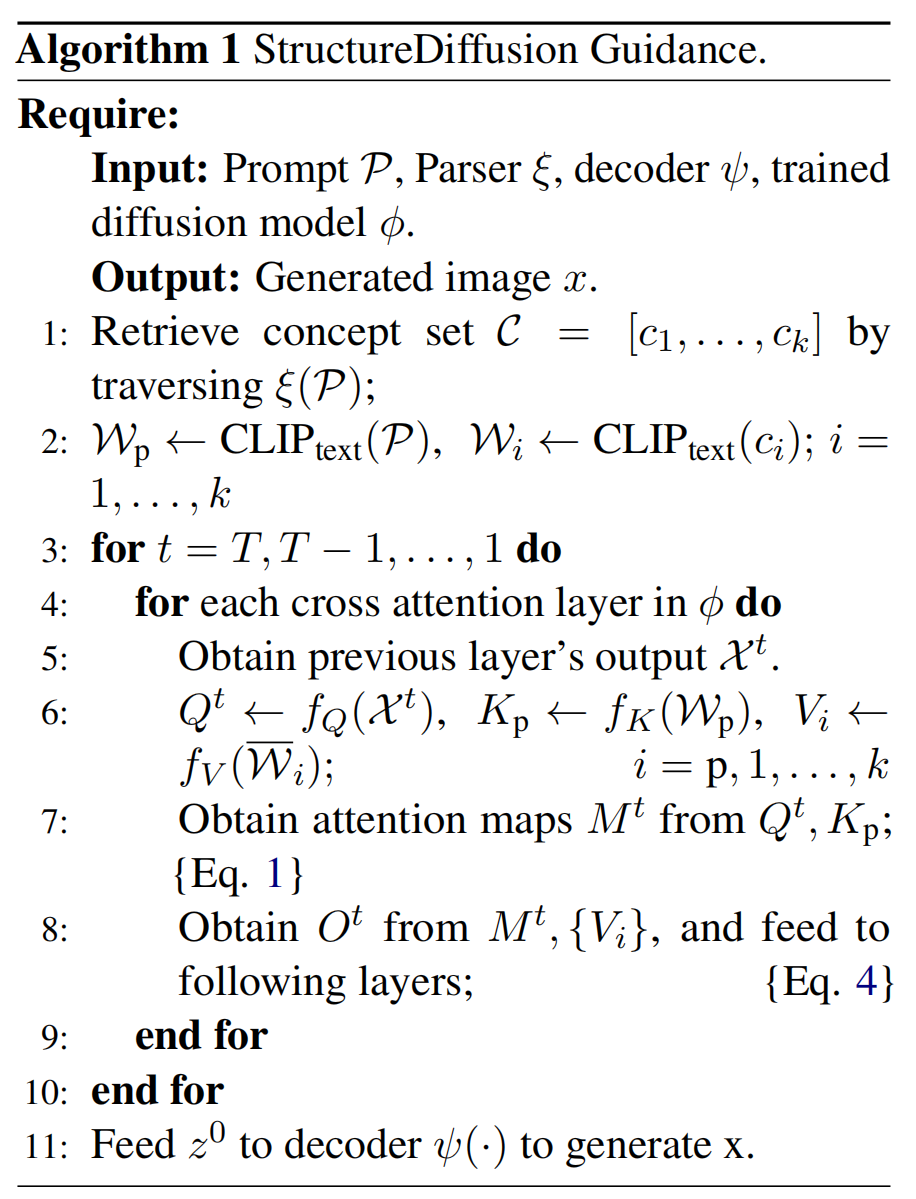 组合型文本到图像合成的免训练结构化Diffusion Guidance - 知乎