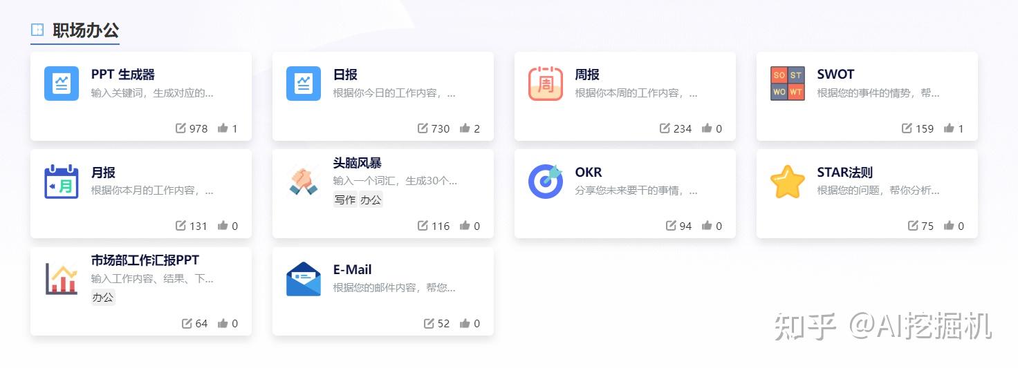 yyds，堪称比ChatGPT好用，人人可用的AI写作神器，iThinkScene！ - 知乎