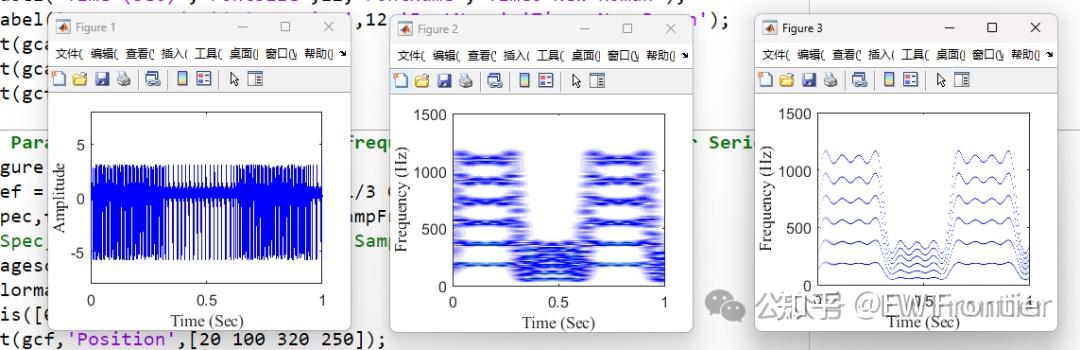 【时频转换】参数化重采样时频变换PRTF【附MATLAB代码】 - 知乎