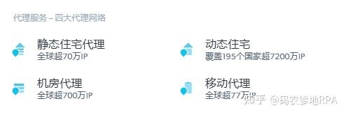 AdsPower Browser + Bright Data：轻松搭建 IP 隔离环境 - 知乎