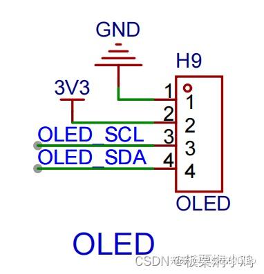 手把手从0到1教你做STM32+FreeRTOS智能家居--第2篇之OLED显示屏 - 知乎