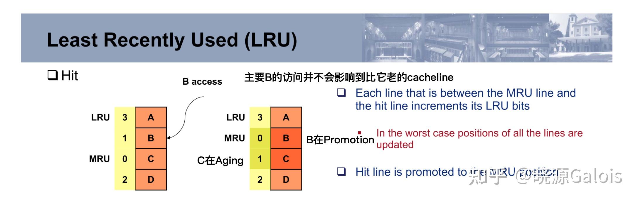 Cache｜从LRU到PLRU（Pseudo LRU） - 知乎
