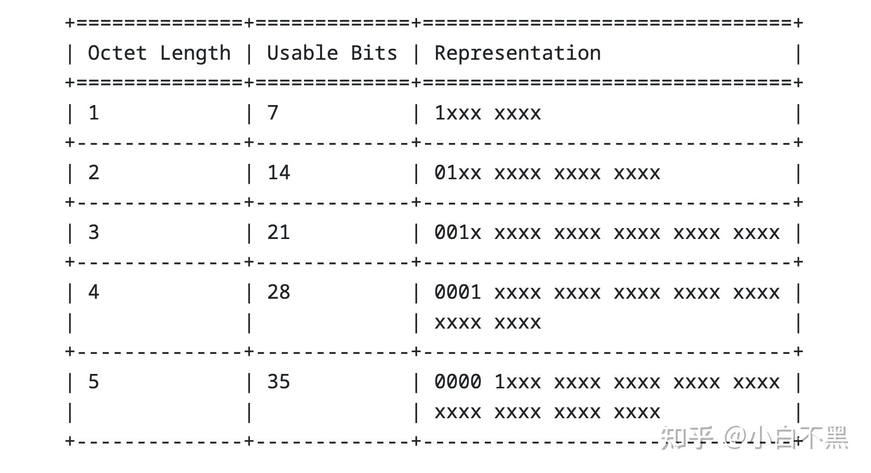 浏览器内录制无总时长? 用 Js 编解码Webm 设置duration - 知乎