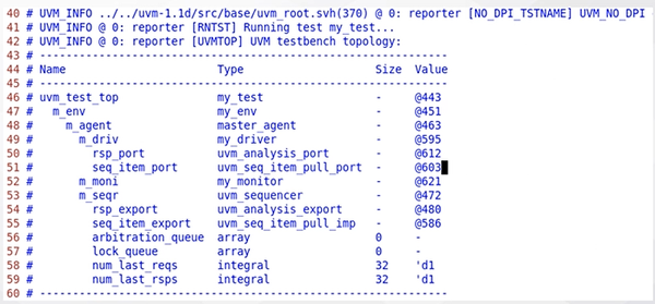 数字IC验证学习，uvm资源库、uvm component、uvm平台的结构树（8） - 知乎