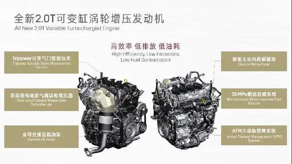 大众EA888 2.0T和通用Ecotec 2.0T技术对比 - 知乎