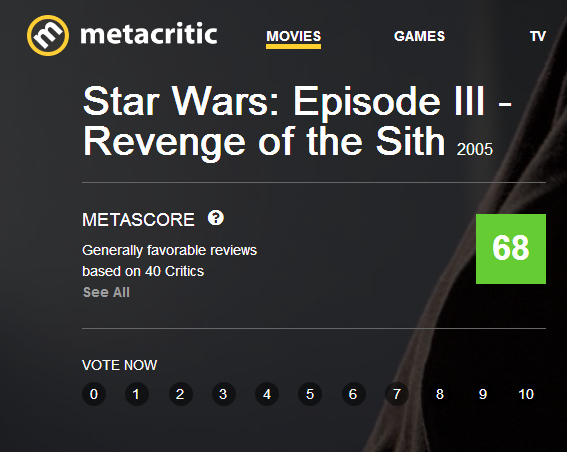 星球大战（Star Wars）系列电影口碑和票房统计 - 知乎