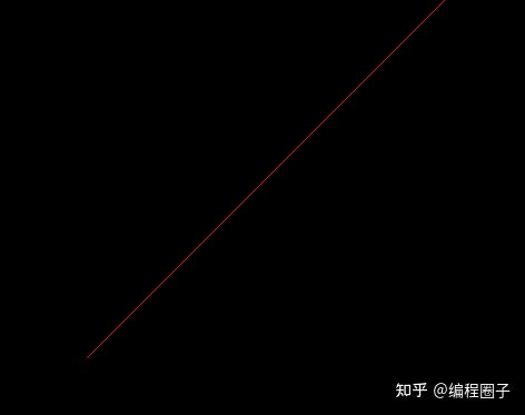 Three.JS教程2几何体的创建与使用 - 知乎