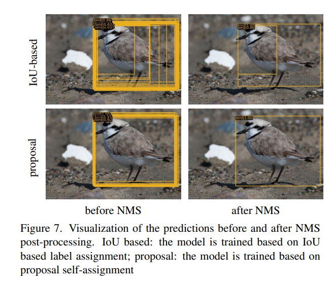 Label Matching Semi-Supervised Object Detection - 知乎
