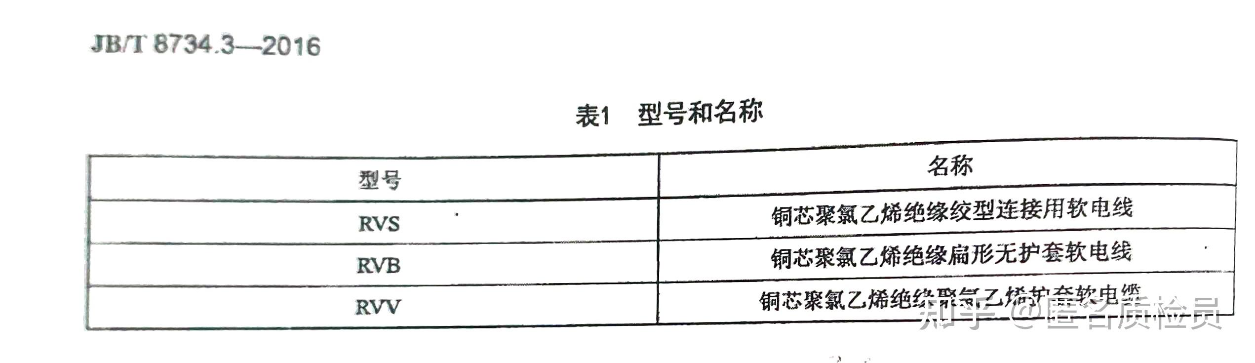 ZC-YJVR、ZC-RVV、ZR-RVSP、ZC-BVR电缆是什么意思？ - 知乎