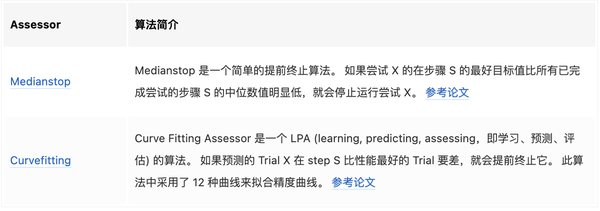 浅析自动机器学习（AutoML）工具NNI - 知乎