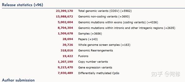 Alamut Visual Plus干货文章，请收藏~ - 知乎