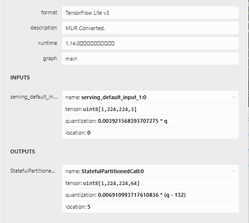 大模型部署：TFLite中的量化 - 知乎
