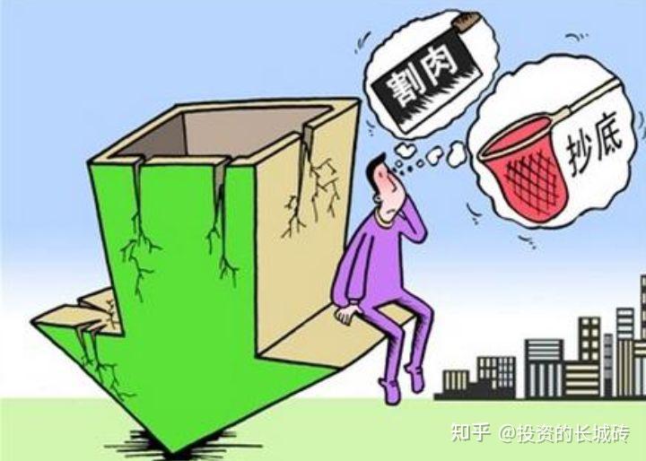 一文了解“ADR指标” - 知乎