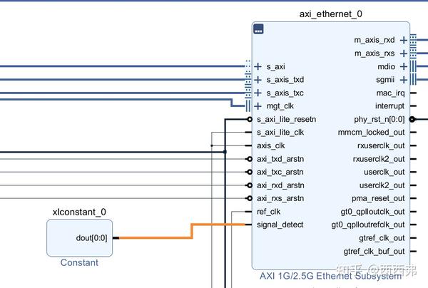 基于microblaze的lwip SGMII以太网TCP环路测试 - 知乎