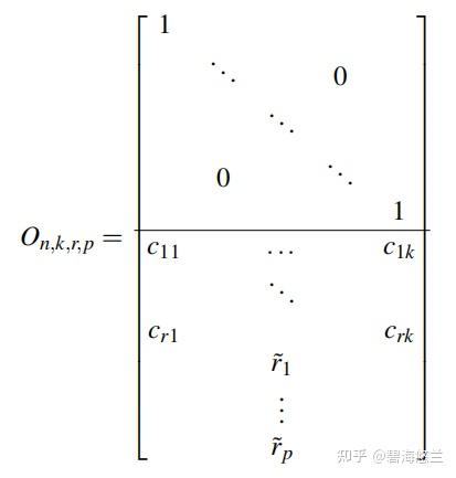 Practical Design Considerations for Wide Locally Recoverable Codes(LRCs ...