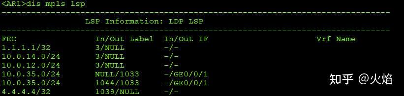 MPLS LDP配置+MPLS VPN简单配置 - 知乎
