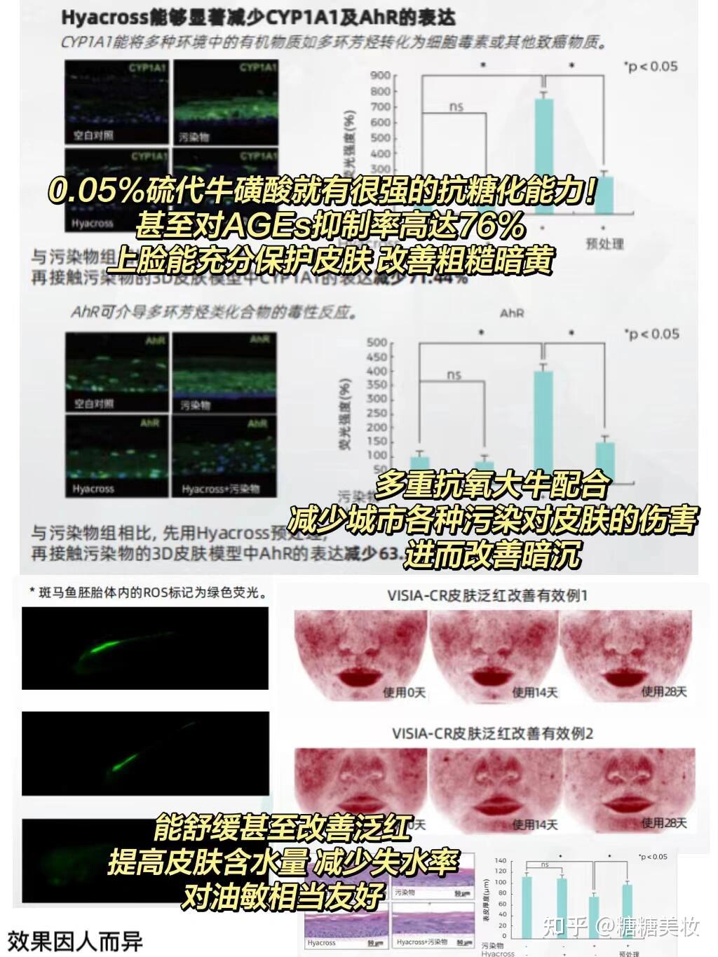 purid搞什么？Purid真的别只推那老几样了 - 知乎