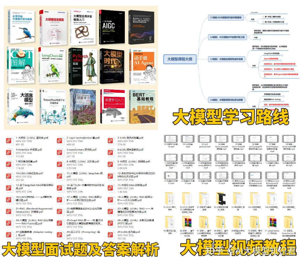 大模型实操与api调用 四十、使用hugging Face Transformers库部署模型 知乎