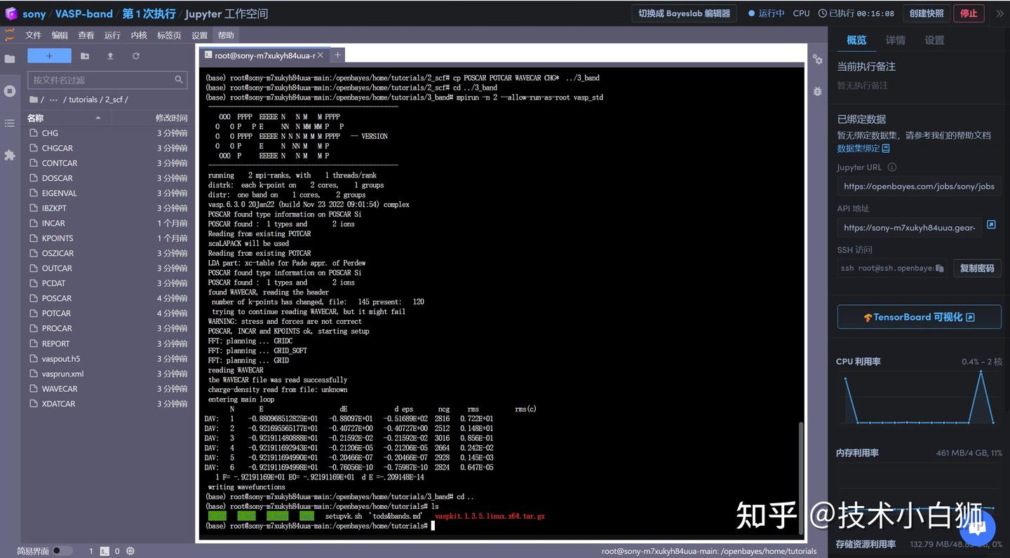 VASP 入门教程：计算硅的态密度和能带 - 知乎