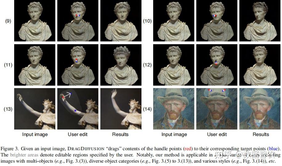 【专家成果】DragDiffusion:利用扩散模型进行交互式基于点的图像编辑 - 知乎