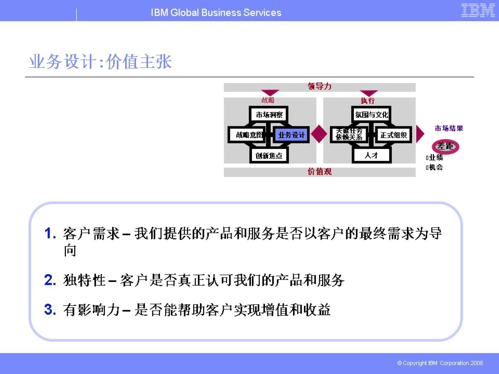 BLM模型（PPT） - 来自IBM - 知乎