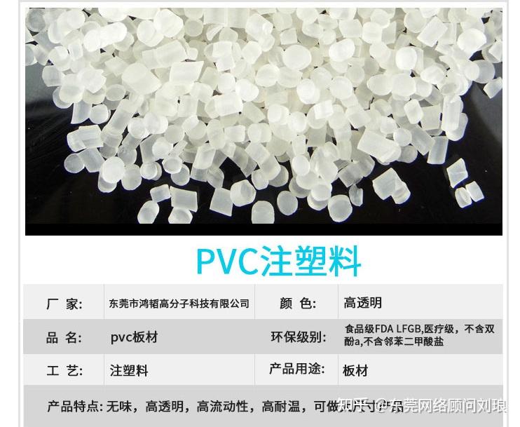 pvc板材的种类及其塑料原料 - 知乎