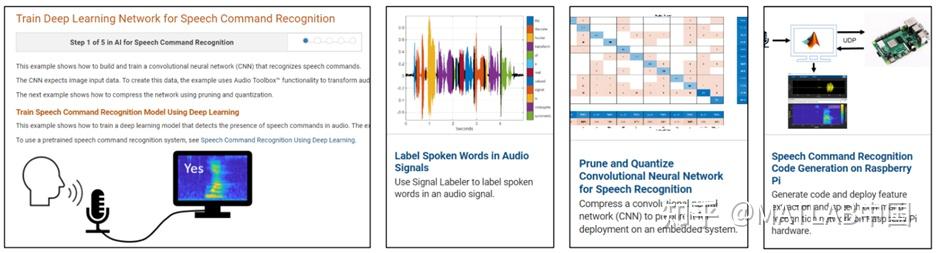 大语言模型（LLM） 赋能具身智能中的人机交互 - 知乎
