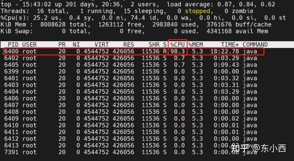 CPU100%，怎么快速定位 - 知乎