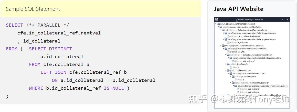 JSQLParser：一个用于解析SQL语句的Java代码库 - 知乎