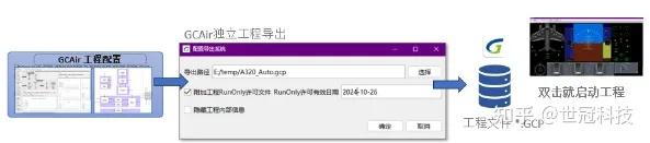 GCAir平台在船舶数字孪生上的应用与实践 - 知乎