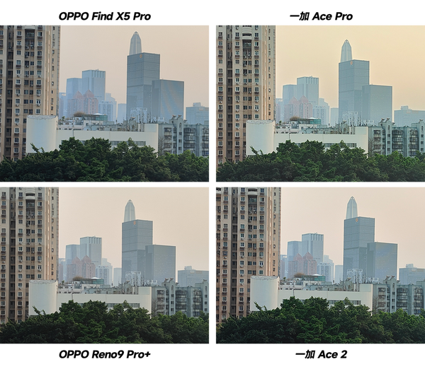 IMX890 是 IMX766 的升级款，就这？ - 知乎