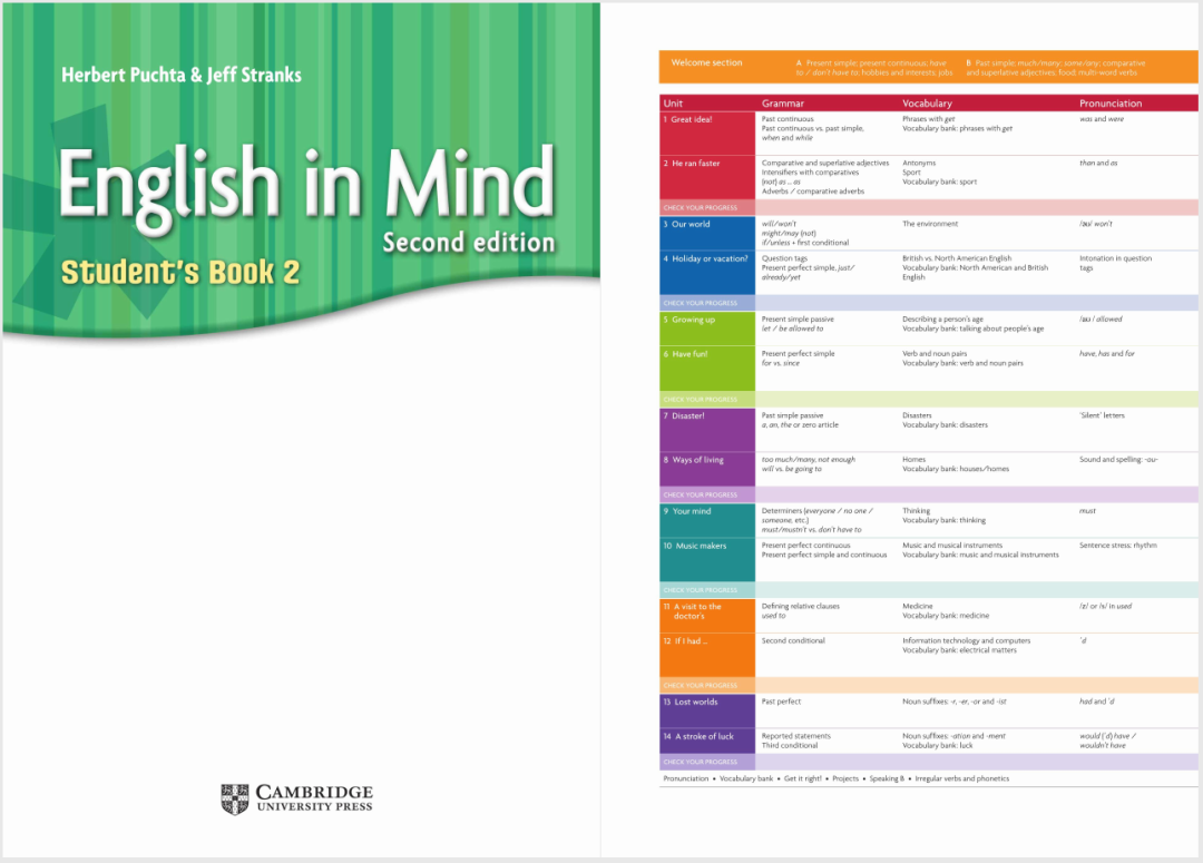 重磅来袭！ 最新第二版English in mind最全资源，含学生书、教师书、练习册、作业题等～ - 知乎