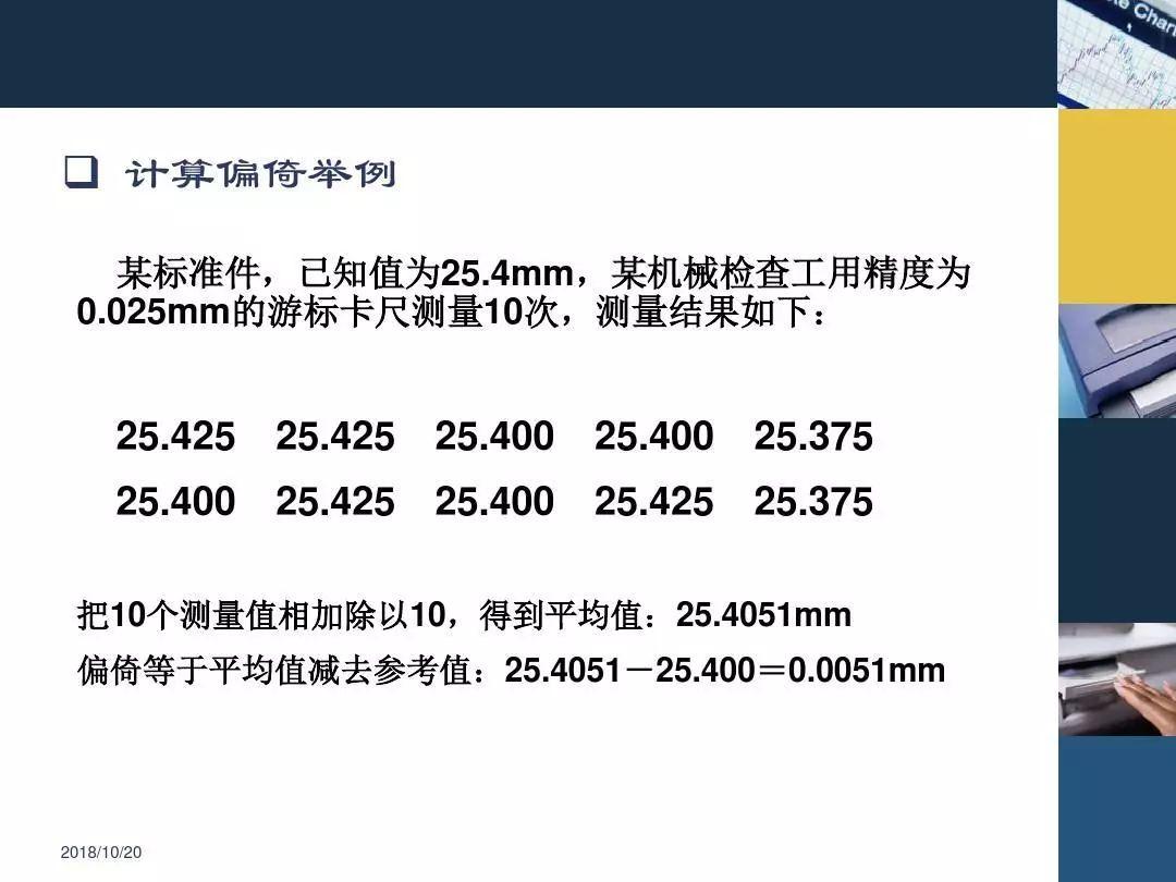 这套MSA详解，太细致了。讲透了测量系统分析 - 知乎