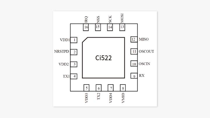 13.56MHz 低成本版的CI522非接触式读写芯片 - 知乎