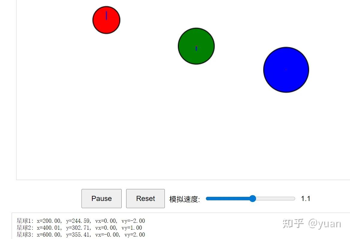 阿里开源模型 Qwen3 Coder 与编程工具 Qwen Code 介绍（附安装教程与实测示例） 知乎 9645