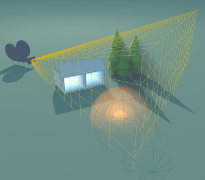 体渲染探秘（二）基于VoxelVolume实现体积雾 - 知乎