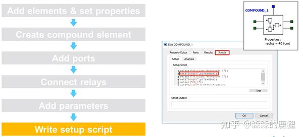 Lumerical-Interconnect学习笔记（全） - 知乎