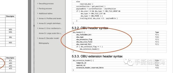 AV1里面的OBU - 知乎