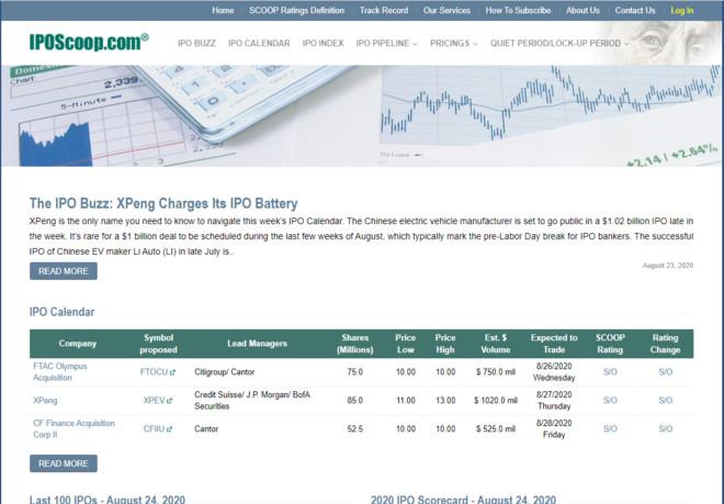 分享7个我最常用的美股研究网站。包括筛选器，财报，期权，ETF，IPO，做空，应有尽有。 - 知乎