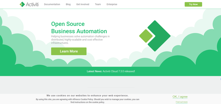 Activiti 工作流 学习笔记 - 知乎